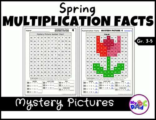 Spring Multiplication Facts Mystery Pictures with TPT Easel | TpT