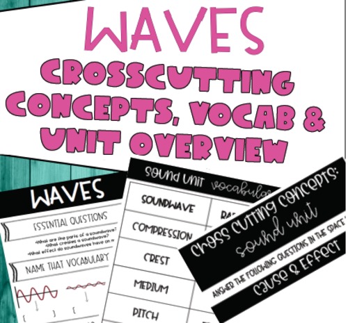 Waves (Sound Waves) Crosscutting Concepts, Vocab & Unit Overview Bundle