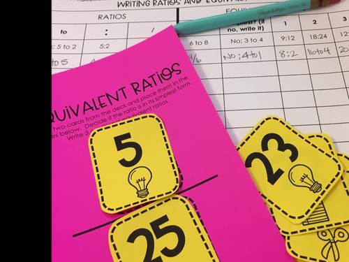 Writing Ratios & Equivalent Ratios CCSS 6.RP.1 & 6.RP.3 Aligned**