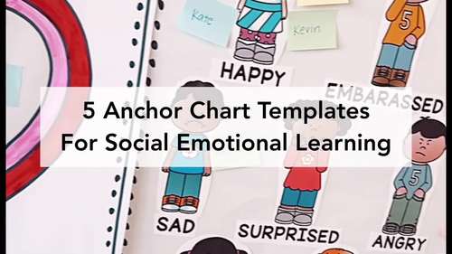 Self Regulation Of Emotions | Anchor Charts by LoveGrowsLearning