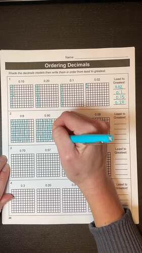Understanding Decimals in Tenths and Hundredths with Visual Models