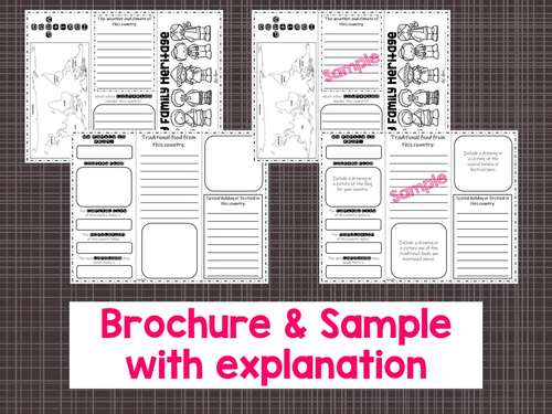 Family Heritage Brochure Project by Joyful 4th | TpT