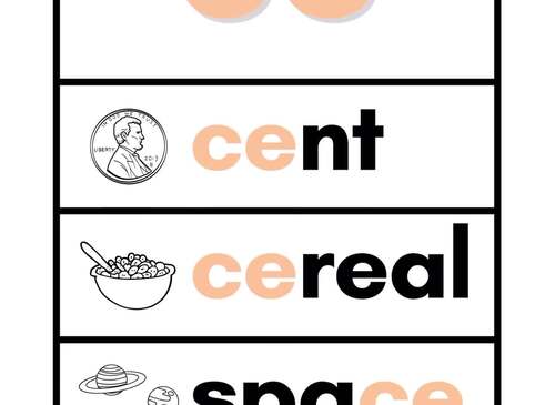 Soft C and G Anchor Charts, Hard C and G, Phonics Posters | TPT