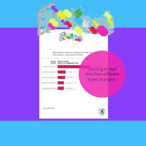 Analyzing Graphs: Real-World Data Analysis Bundle, Middle School