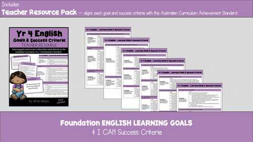 Year 4 ENGLISH Learning Goals and I CAN Success Criteria Australian ...