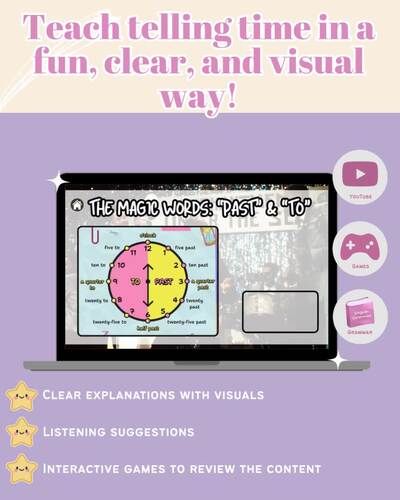 Teach telling time in a fun, clear, and visual way! by Say it out loud