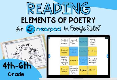 Poetry for Nearpod in Google Slides | Figurative Language Sound Patterns