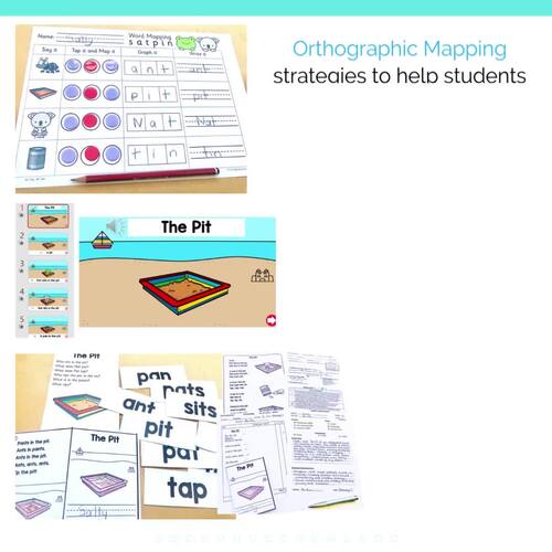 Science of Reading Literacy Centers Phonics SOR Decodable Interactive ...