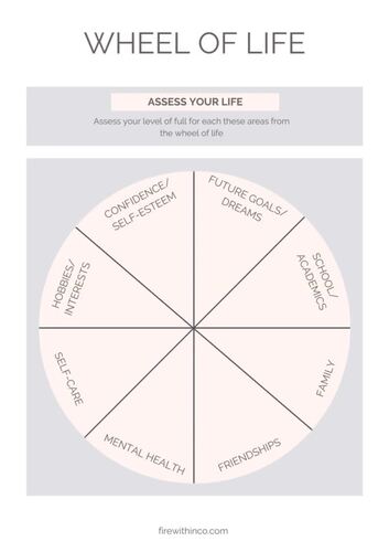 Self Love Workbook for Teens | Teenage Confidence | TPT
