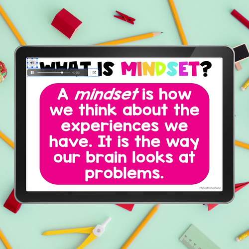 Understanding Growth Mindset Distance Learning by The Social Emotional ...