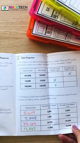 4th Grade Place Value Strategies, Addition/Subtraction, Multiplication ...