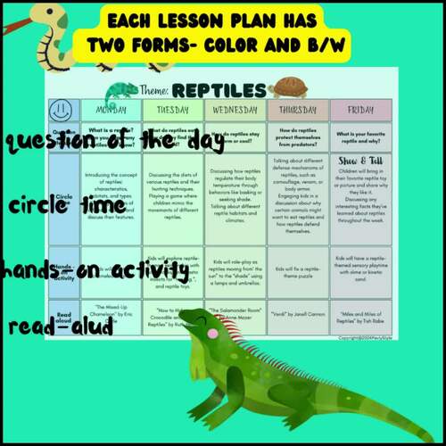 MARCH BUNDLE LESSON PLANS- ST. PATRICK, TRANSPORTATION, REPTILES and ...