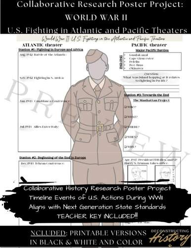 World War II: U.S. Fighting in the Atlantic and Pacific Research Poster ...