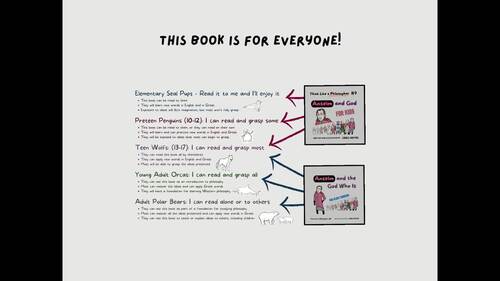 ANSELM AND GOD: FOR KIDS - Think Like a Philosopher #9 | TPT