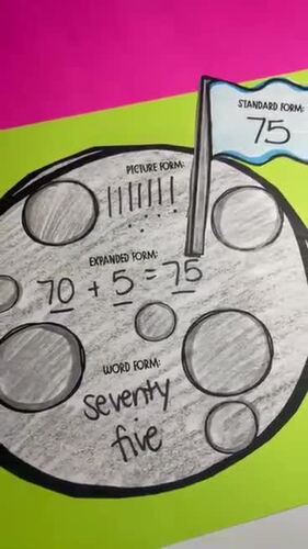 Space Moon Math Place Value Craft by The Teaching Diva Corner | TPT