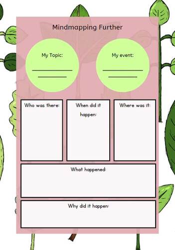 Folklore Writing Workbook - Fable | Setting & Character Description ...