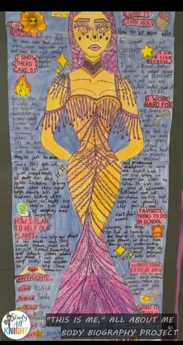 All About Me, Back To School Body Biography Project, First Day of School