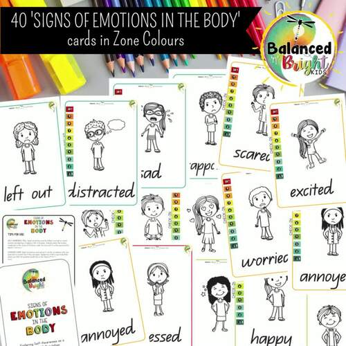 Body Signs of Emotions: Self-Awareness, Self-Regulation, Emotional ...