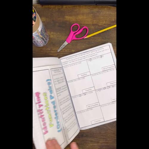 Algebra 1 Interactive Notebook | Unit 3 Evaluating and Identifying ...