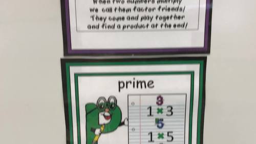 4th Grade Math Posters Anchor Charts - Mega Bundle by Simple Little Pocket