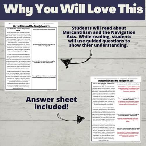 Mercantilism & Navigation Acts Interactive Reading | Comprehension Reading