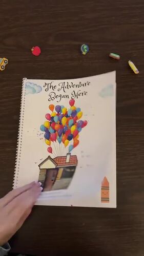 The Adventure Began Here Memory Book by Pre-Kinder Charming | TPT