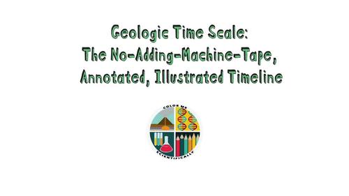 Geologic Time Scale: The No-Adding-Machine-Tape, Annotated, Illustrated ...