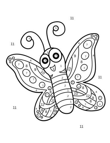 Multiply by 2: Spring Color By Number 8pack Easter March April May Math ...
