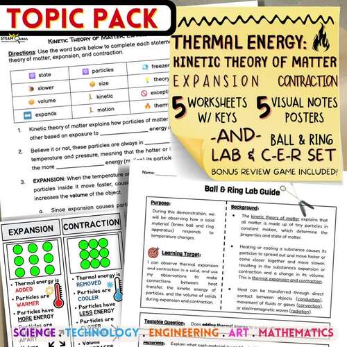 Expansion and Contraction Bundle Worksheets Posters Ball & Ring Demo w ...