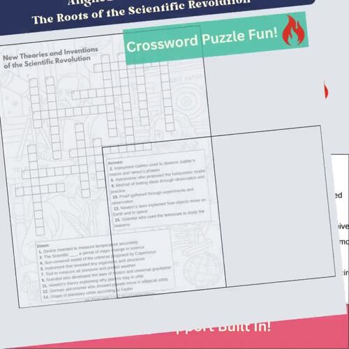 The Impact of New Scientific Theories & Inventions Puzzle Pack — HSS 7.10.2