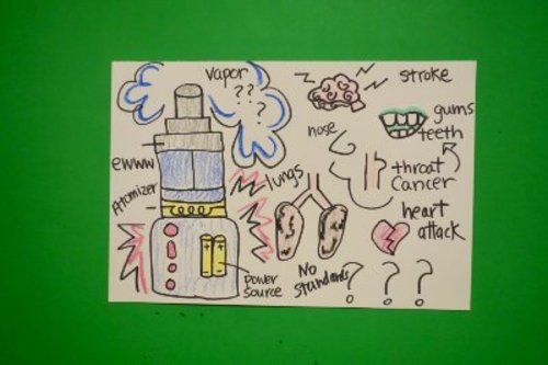 Let's Draw Making Healthy Choices-Vaping! by Patty Fernandez Artist