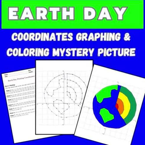 Earth Day Graphing Coordinates Plotting Ordered Pairs & Color By Number ...