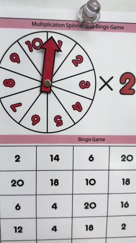 Multiplication Spinner and Bingo Game | Times Tables and Facts Review