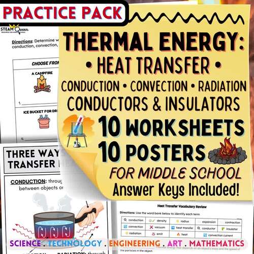 Heat Transfer Worksheet Poster Set Conduction Convection Radiation ...