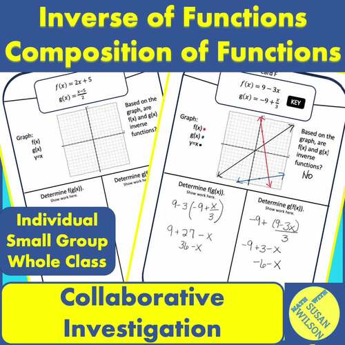 Inverse of Linear Functions Composition of Functions Collaborative ...