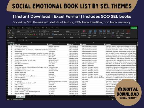 Social Emotional Learning (SEL) Book List by Theme | TPT