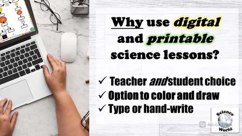 Science Digital & Printable Curriculum Year Bundle- Science Interactive ...