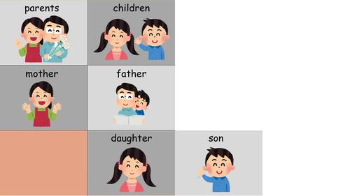 Fun Digital Games - Roles and Responsibilities *Grade 1 Ontario Social ...