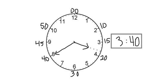 DISTANCE LEARNING VIDEO MINI LESSON: How to Tell Time to :40 and :50 ...