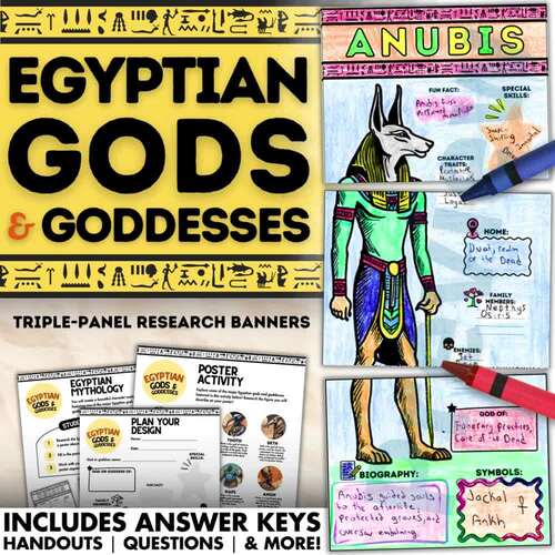Egyptian Gods & Goddesses Mythology Research Banners | Ancient Egypt ...