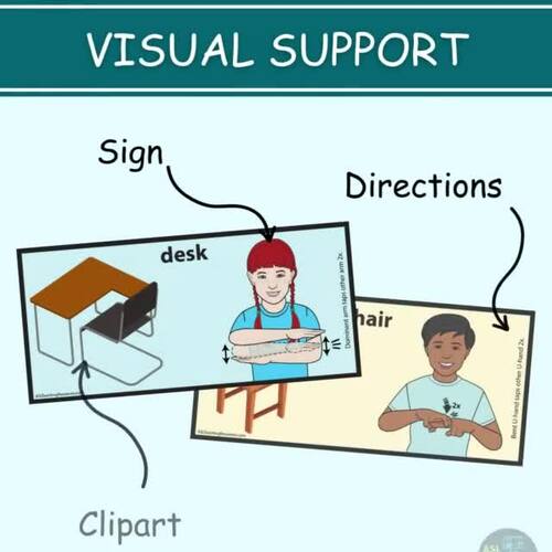 Classroom Labels With Pictures Sign Language Visual Teacher Classroom Decor
