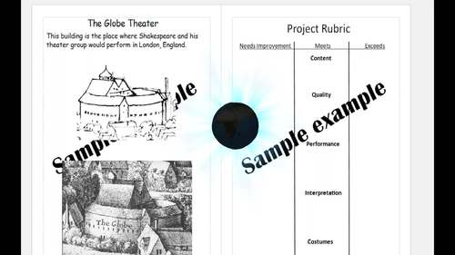 Shakespeare Festival Activities Project by Smiling Students Lesson Plans