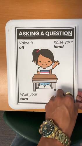 Classroom Routines and Procedures - Whole Body Listening Posters K-5th ...