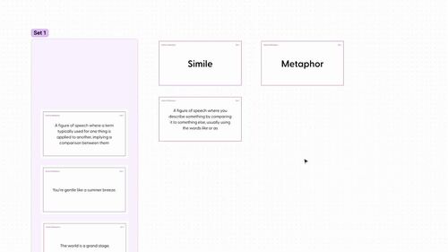 Simile and Metaphor: Scripted Lesson and Cards by Liberated Learners