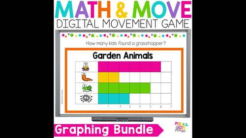 Graphing Movement Math Games for PowerPoint and Google (TM) BUNDLE