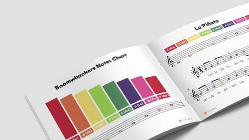La Piñata - Mexican Folk Song | Christmas | Boomwhackers Sheet Music