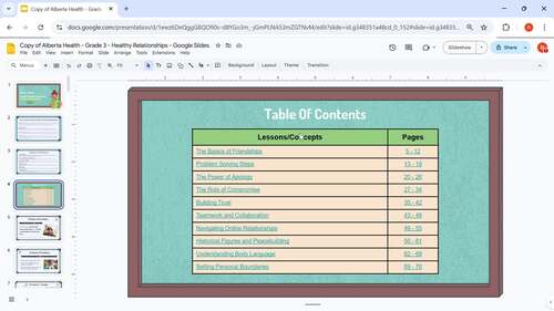 Google Slides Lessons - Alberta Health Grade 3 - Healthy Relationships Unit
