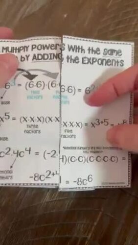 Exponent Rules (Laws of Exponents) | Product Rule | Never-Ending Notecard