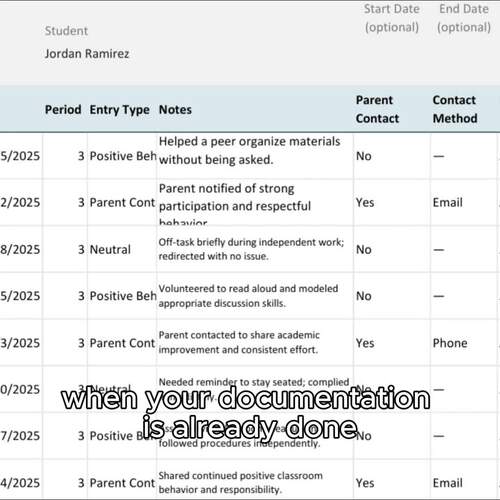 STUDENT BEHAVIOR TRACKER | Student Conduct & Parent Contact Log System ...