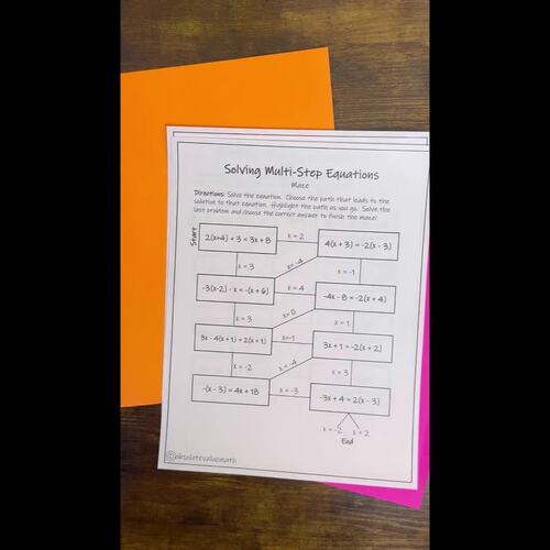 Algebra 1 Review Activities | Evaluating Expressions | Linear Equations ...